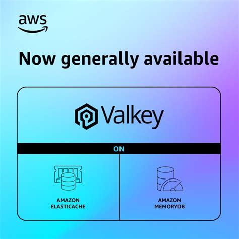 Navnit Shukla On Linkedin Finally Something Without Genai 😂😂🤣🤣 That