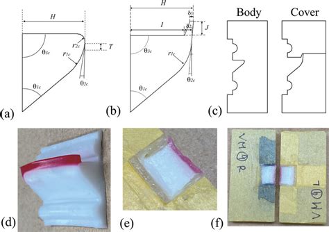 A Geometry Of The M5 Vocal Fold Model To Which No Vocal Membrane Is Download Scientific