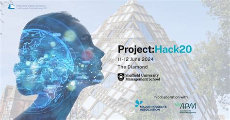 [video] Project Data Analytics Community On Linkedin Projecthack20