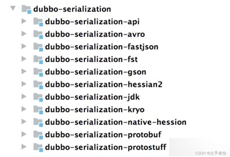 java面试题分享一百四十九：dubbo 序列化方式？ dubbo api方式序列化 csdn博客