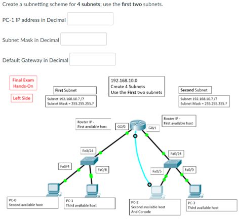 Solved Create A Subnetting Scheme For 4 Subnets Use The First Two