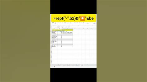 Excel Amezing Graph Tricks Shorts Shortvideo Exceltips Excel