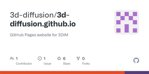 GitHub D Diffusion D Diffusion Github Io GitHub Pages Website For DiM
