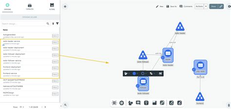 Deploying Php Guestbook Application With Redis In Meshery Meshery