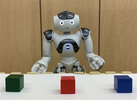 Collaborative Robotics Lab Home