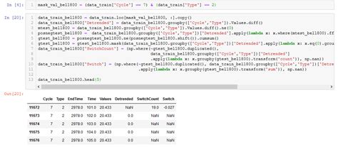 Pandas Sum Count Not Working Properly After Groupby Stack Overflow