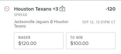 What Are Point Spreads Full Guide To Point Spread Betting