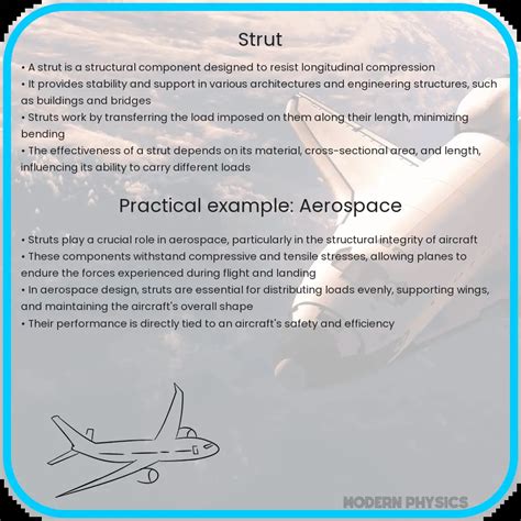 Strut Stability Load Support Buckling And Force Distribution Strut Stability Load Support Buckling And Force Distribution