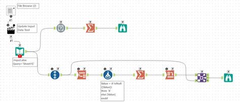 Solved Best Way To Concatenate Fields Namescrate Join Ke Alteryx