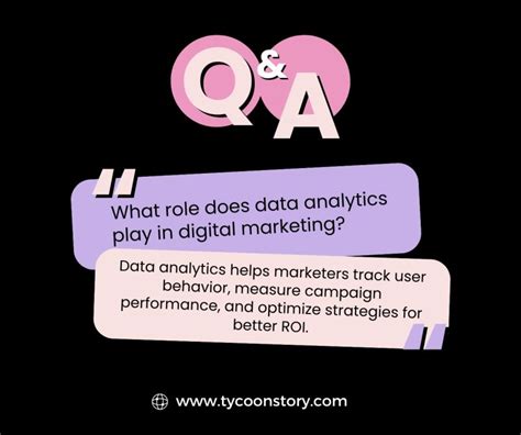 Haritha Mathi On Linkedin Digitalmarketing Dataanalytics