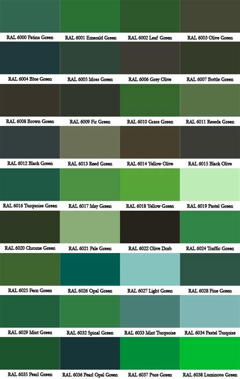 Ral Green Color Chart At Leo Rosson Blog