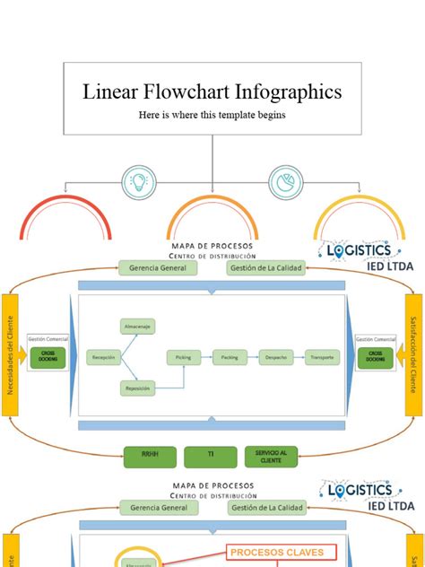 Linear Flowchart Infographics By Slidesgo Pdf Planets Saturn
