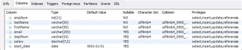 Mysql Insert Into Table Syntaxe Et Exemples Dinstructions D