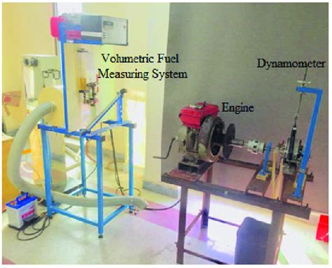 The Setup Of Engine For Investigations Download Scientific Diagram