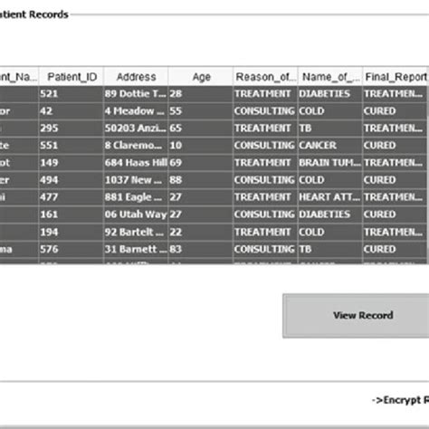 7 Key Generation And Encrypted Patient Records Download Scientific Diagram