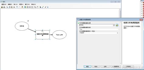 【arcgis技巧】如何构建一个工具实现一键拓扑让你的入库工作快的飞起 arcgis pro拓扑 csdn博客