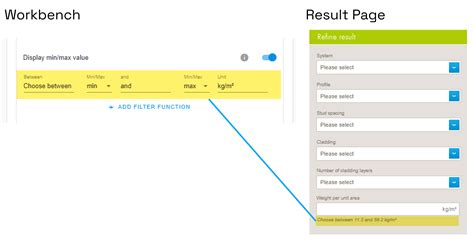 Ergebnis Per Zahleneingabe Filtern