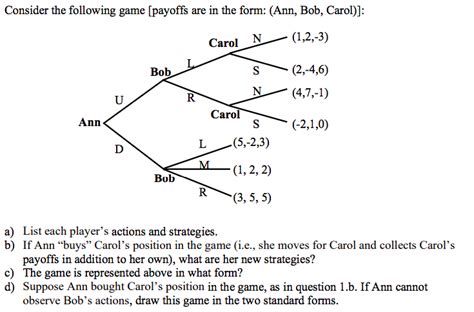 Solved Consider The Following Game [payoffs Are In The Form