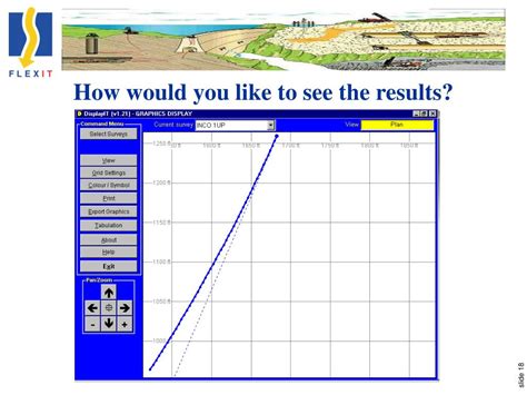 Ppt An Introduction To Borehole Surveying Powerpoint Presentation