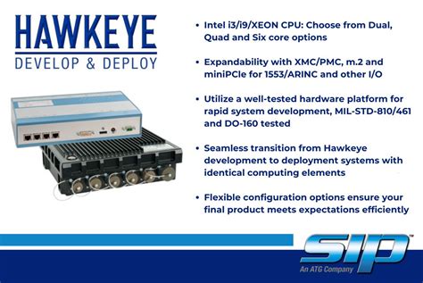 Systems Integration Plus On Linkedin Hawkeye Developanddeploy Sip Ruggedcomputing
