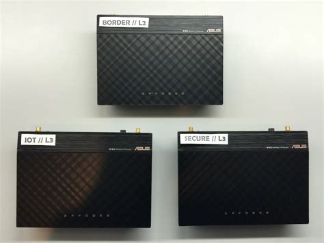 Steve Gibson S Three Router Solution To IOT Insecurity PC Perspective
