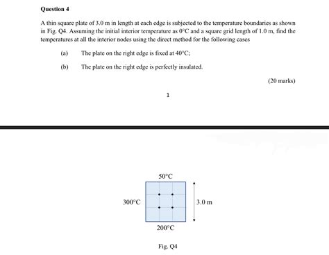 Solved Question 4a Thin Square Plate Of 3 0m ﻿in Length At