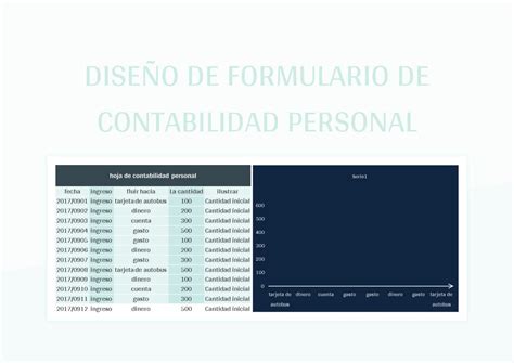 Plantilla De Formato Excel Diseño De Formulario De Contabilidad
