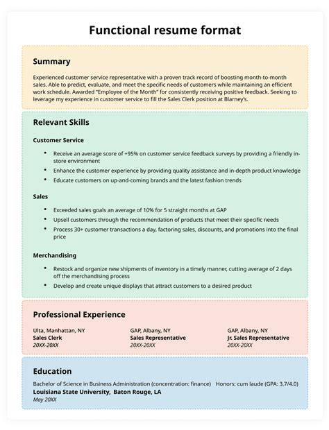 Free Functional Resume Templates And Writing Guide