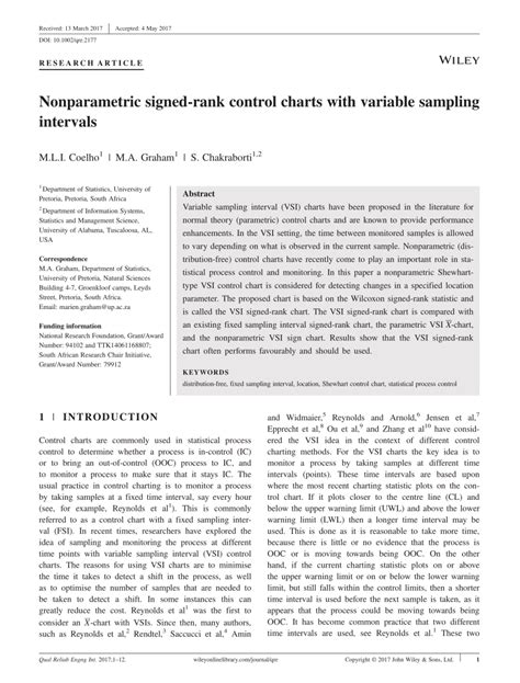 Pdf Nonparametric Signed Rank Control Charts With Variable Sampling