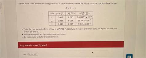 solved ise the initial rates method with the given data to