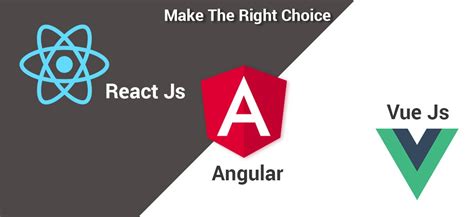 React Vs Angular Vs Vuejs How To Make The Right Choice