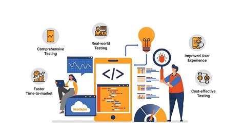 Exploratory Testing The Key To Improving Software Quality Evotek