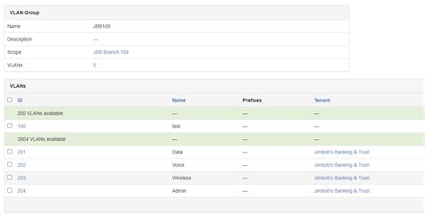 VLANs Available Not Shown Correct Issue Netbox Community Netbox GitHub