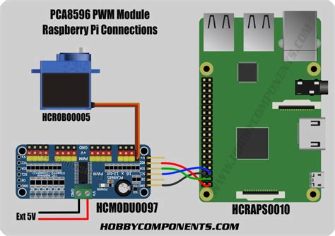 PCA Ch Bit PWM Servo Controller Module