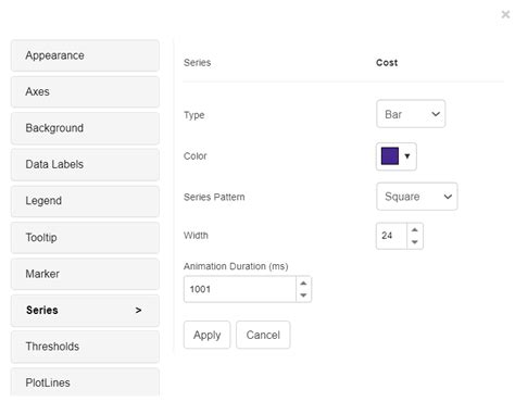 Tornado Chart Vitaracharts For Thoughtspot