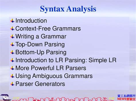 Syntax Analysis — Parser Ppt Download