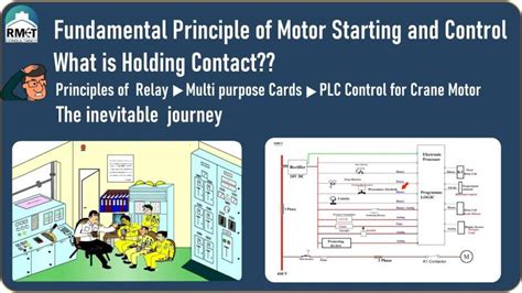 Relay Logic Mpc And Plc Logic Fundamental Principle Of Motor Start Circuit Logic Ramesh