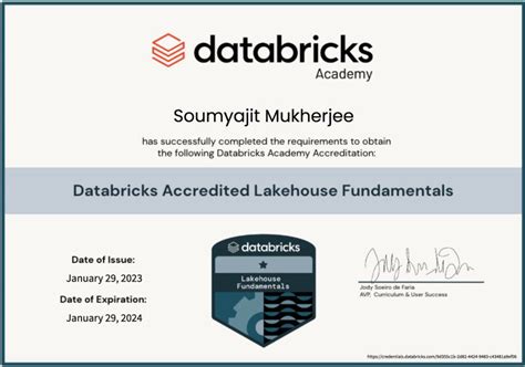 Soumyajit Mukherjee On Linkedin Thanks Databricks For Curating Nice Learning Contents Pfb
