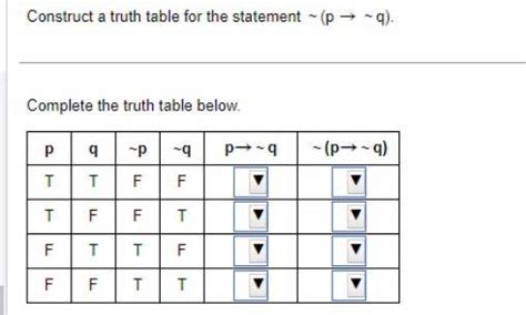 Solved Construct A Truth Table For The Statement Pq Chegg