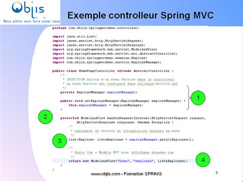 Tutoriel Spring N°9 Introduction Spring Mvc