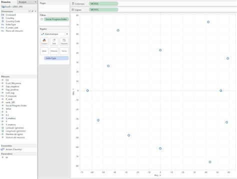 Tips Viz How To Create A Radar Chart In Tableau