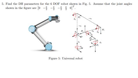 Solved Find The DH Parameters For The DOF Robot Shown Chegg