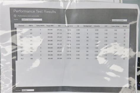 Attune Nxt Flow Cytometer The Lab World Group