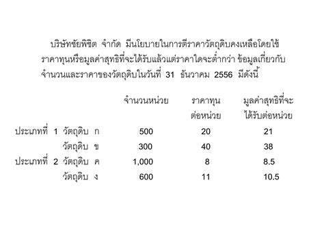 บทที่3 การบัญชีสำหรับวัตถุดิบ กรรณิการ์ ผิวสะอาด หน้าหนังสือ 9 พลิก Pdf ออนไลน์ Pubhtml5