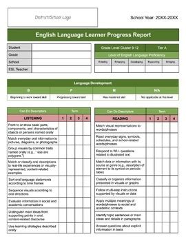 ESL ELL Progress Reports Grades 9 12 Based On WiDA Can Do Descriptors
