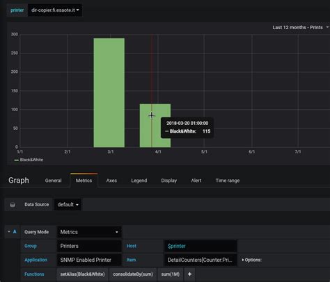 Sum1m Is Grouping By 30days Instead Of By Single Month · Issue 548