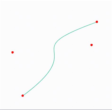 Generative art using Bézier Curves Juliano Garcia