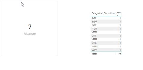 solved calculate sum using text wild characters microsoft fabric