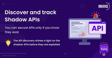 Indusface On Linkedin Apis Shadowspis Apisecurity Apiprotection Appsec Cybersecurity…