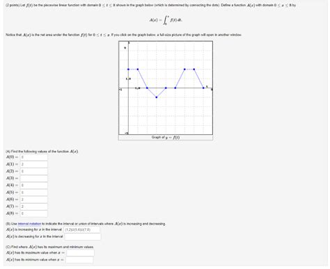 solved 2 points let f t be the piecewise linear function